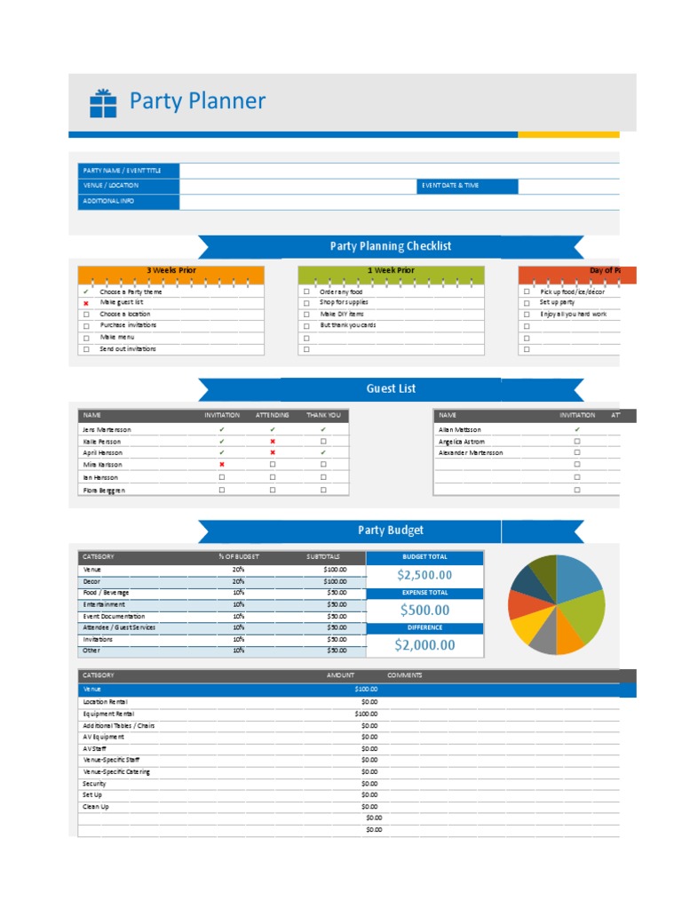 Comprehensive Party Planning Guide | PDF | Food And Drink