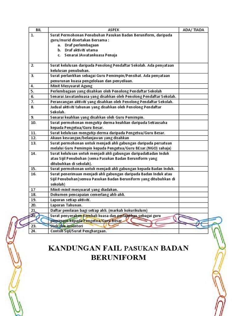 Kandungan Fail | PDF