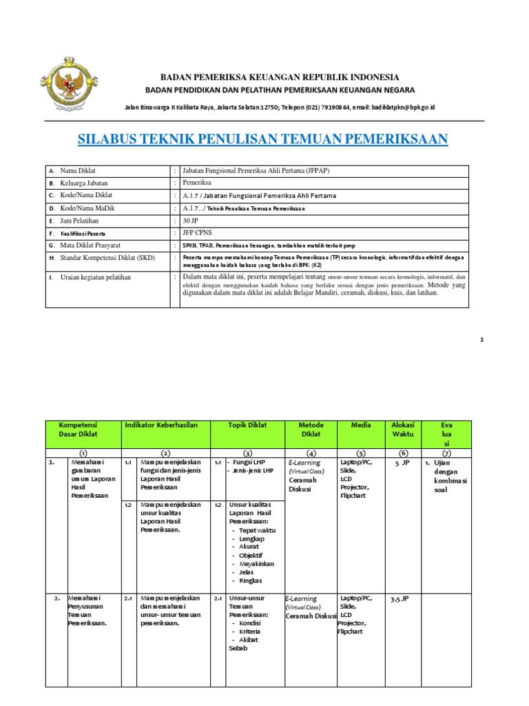 Silabus Dan Rencana Pembelajaran TPTP Revisi pascaFGD I | PDF