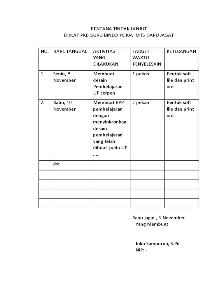 Contoh RTL Pokja 2 | PDF