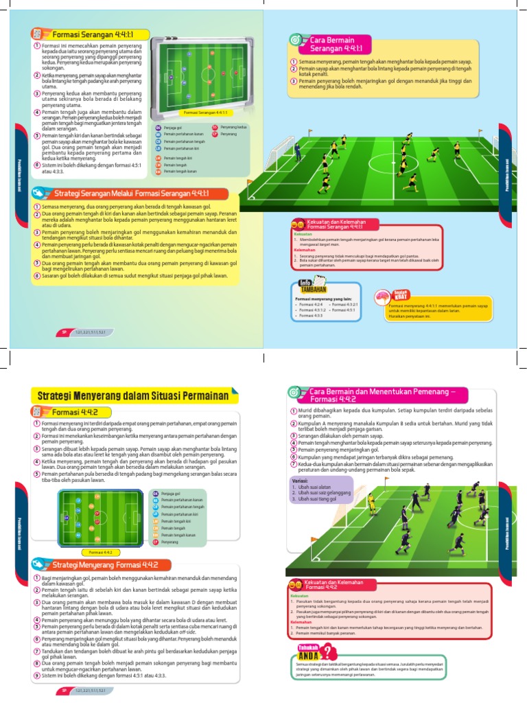 Formasi 4-4-2 | PDF