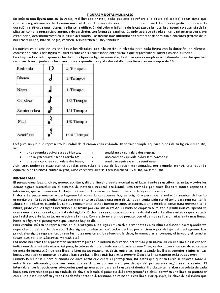 Figuras y Notas Musicales | PDF | Clave | Ritmo y medidor
