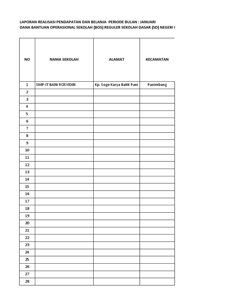 02 Format Rekap Lra Bos SD 2020 Smp-It Bani Rosyidin | PDF 02 Format Rekap Lra Bos SD 2020 Smp-It Bani Rosyidin | PDF