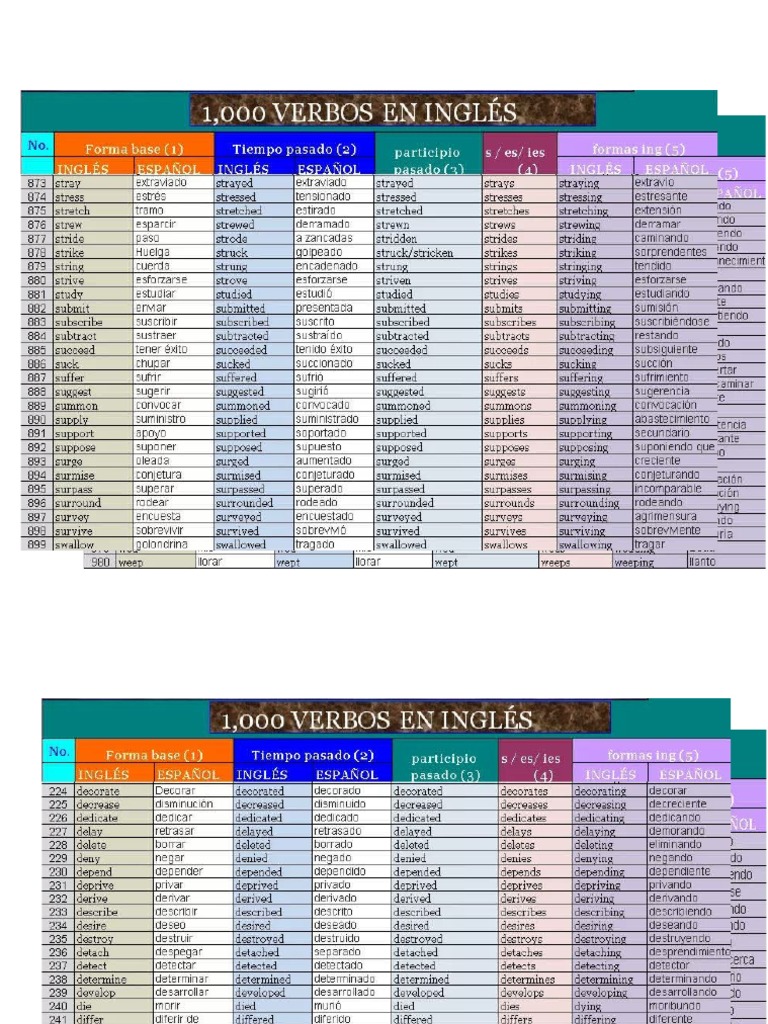 1000 verbs | PDF