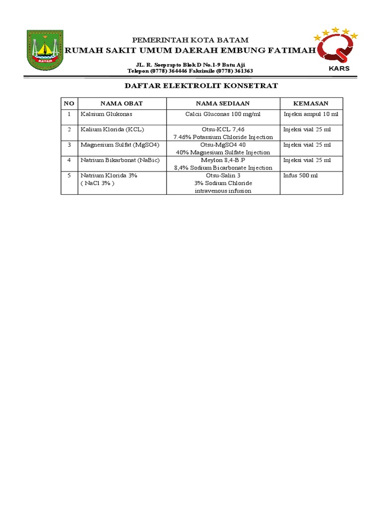 Daftar Elektrolit Konsentrat | PDF
