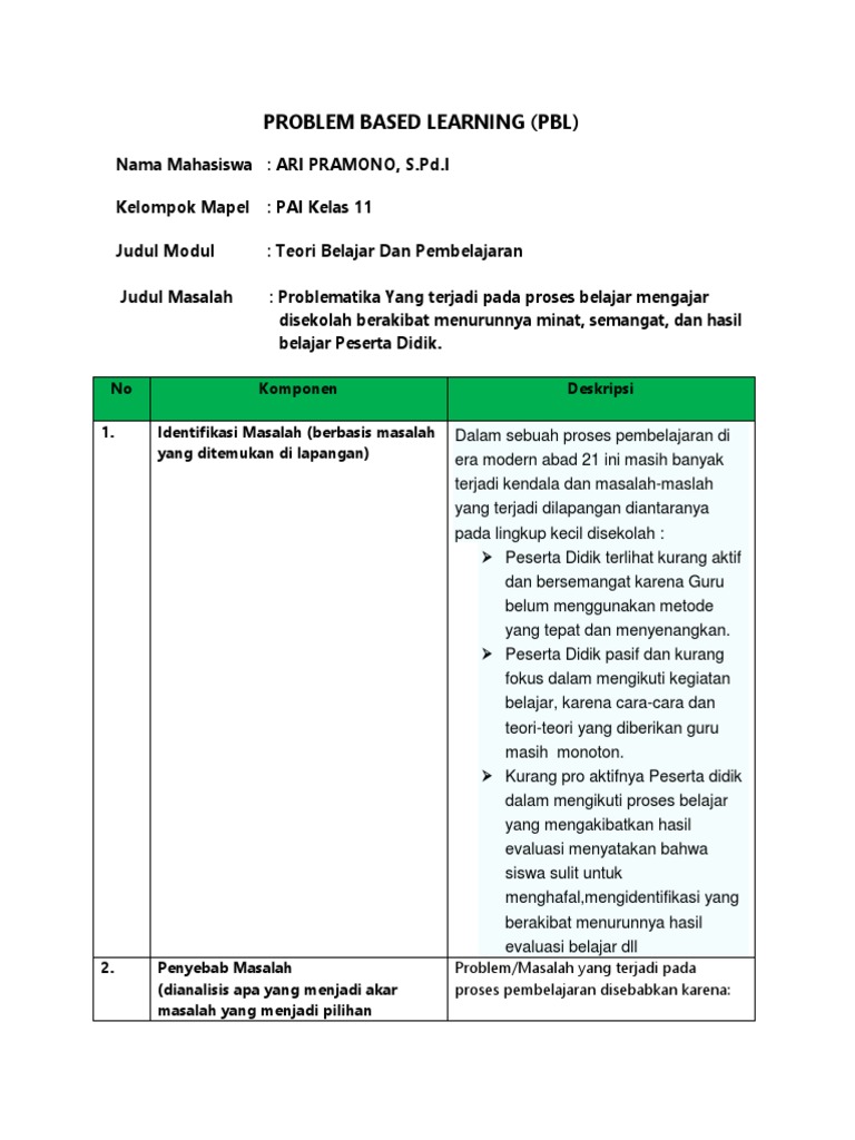 PBL Teori Belajar Dan Pembelajaran Arie PDF | PDF PBL Teori Belajar Dan Pembelajaran Arie PDF | PDF