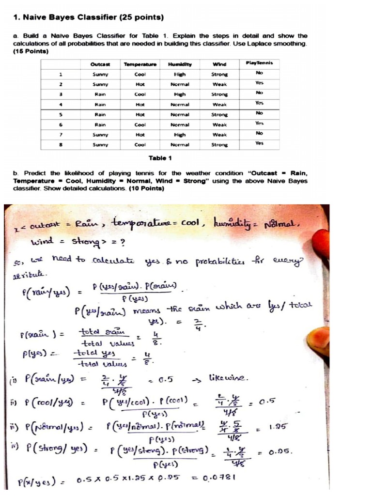 Naive Bayes Classifier & Decision Tree & OHTs | PDF | Statistical Classification | Cognitive Science