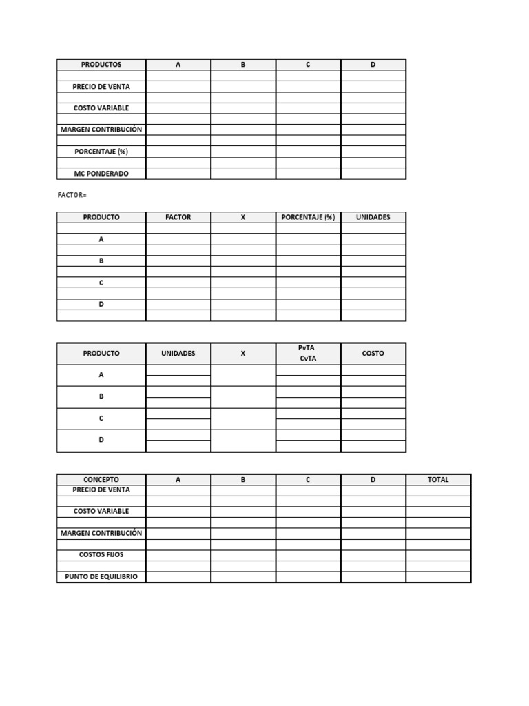 Tabla Cedula Punto Equilibrio | PDF