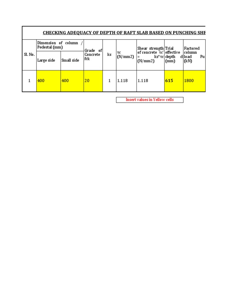 Design of Raft Thickness | PDF | Structural Engineering | Continuum Mechanics