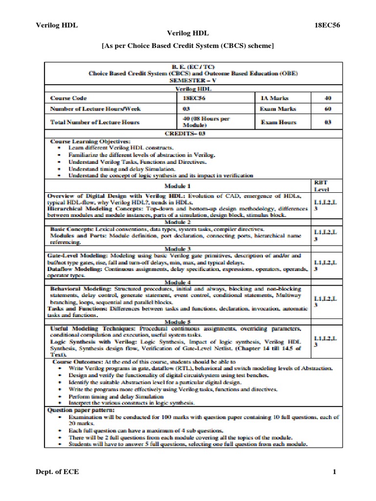 18EC56 - Suryakanth B.M | PDF | Hardware Description Language | Logic Synthesis