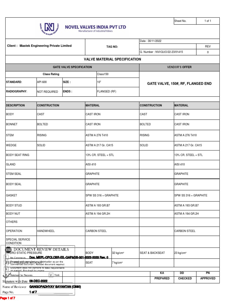 Mepl CPCLCBR Eil Qap&ds 001 2022 2023 | PDF | Valve | Mechanical ...
