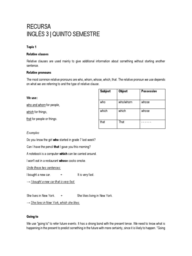 Recursa Inglés III | PDF | Verb | Human Communication