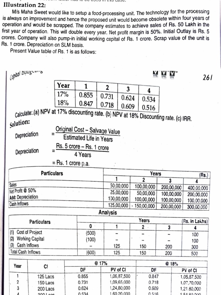 NPV Analysis for Investment Projects | PDF | Net Present Value ...