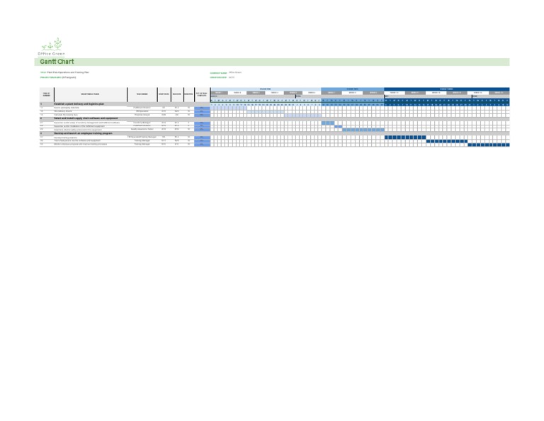NP - Gantt Chart - Gantt Chart | PDF