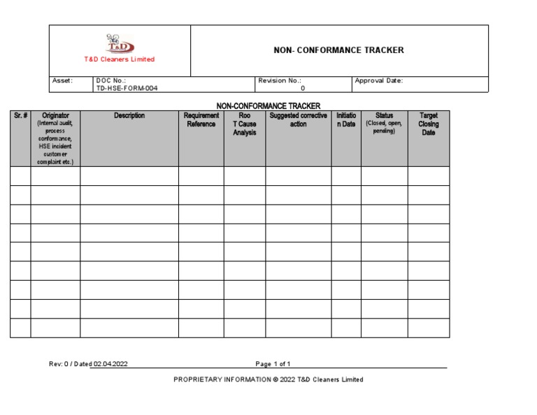 TD-HSE-FORM-004 Non Conformance Tracker | PDF