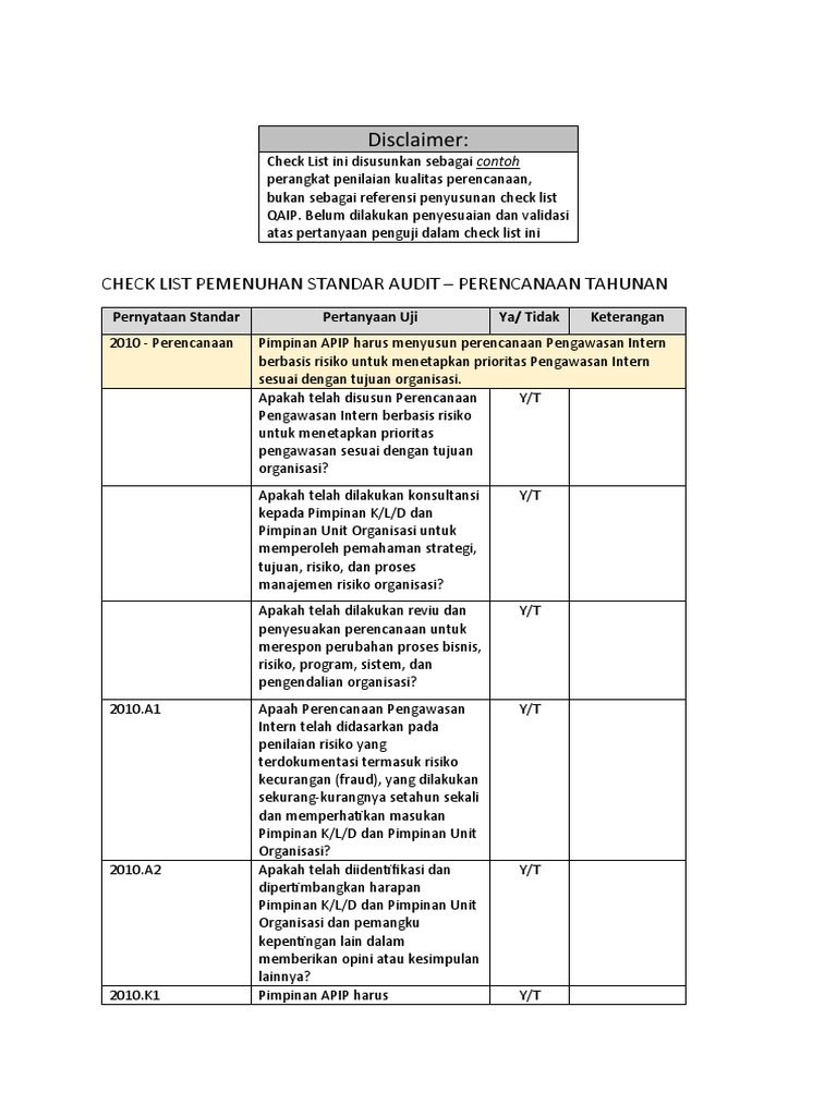 Check List Pemenuhan Standar Audit | PDF
