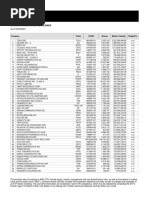 Isa 450 | PDF | Financial Audit | Audit