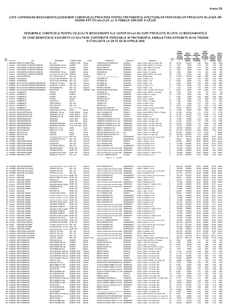 Lista 2b Site | Download Free PDF | Insulin | Pharmaceutical Industry