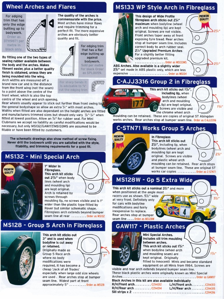 Classic Mini Wheel Fender Flares | PDF