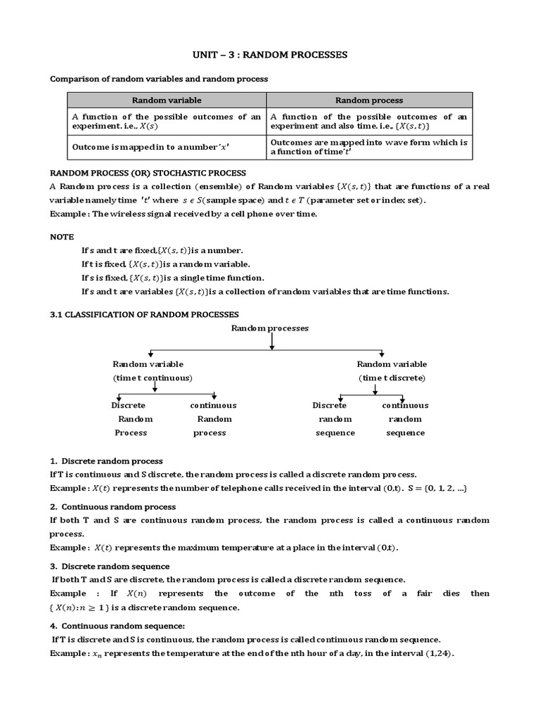 Random Process | PDF | Markov Chain | Stochastic Process