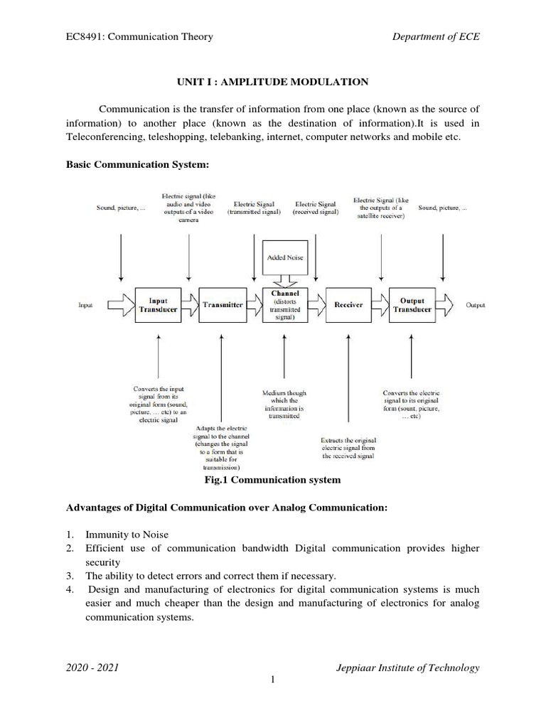 Amplitude Modulation | PDF | Detector (Radio) | Amplifier Amplitude Modulation | PDF | Detector (Radio) | Amplifier