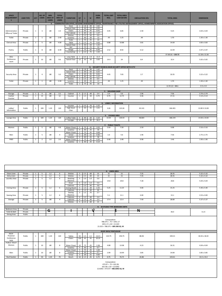 Space Prog Design 3 | Download Free PDF | Toilet | Waste Management