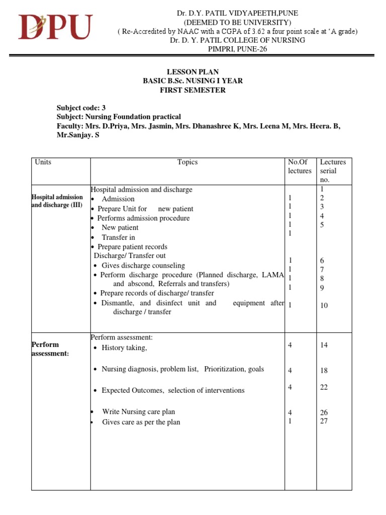 Foundation First Sem Practical | PDF | Physical Examination | Nursing