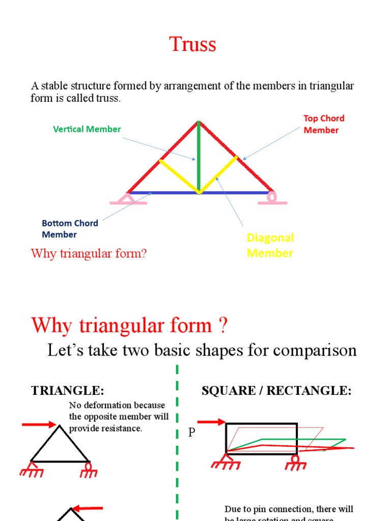 Steel Trusses | PDF | Truss | Triangle