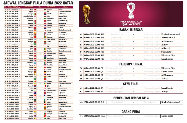 Jadwal Lengkap Piala Dunia 2022 Qatar | PDF