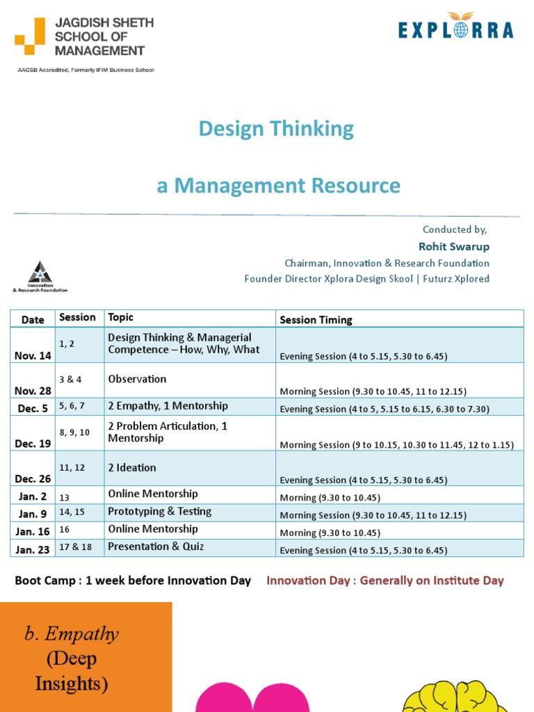 Design Thinking Boot Camp Schedule | PDF | Empathy | Customer Experience