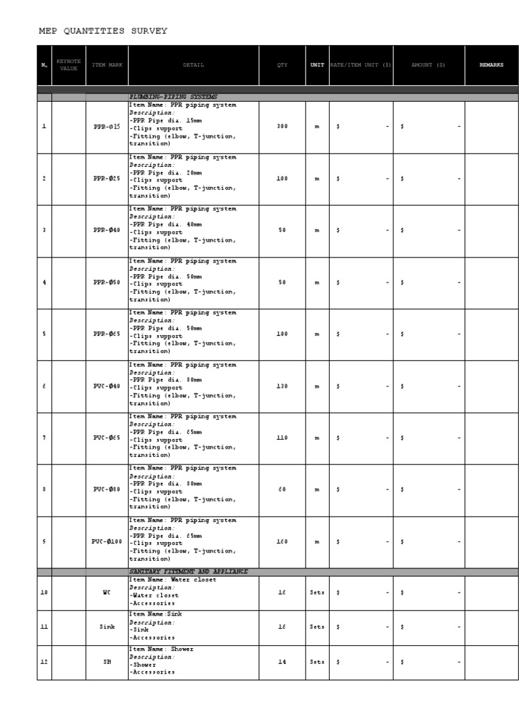 MEP Bill of Quantities | PDF | Bathing | Hydraulic Engineering