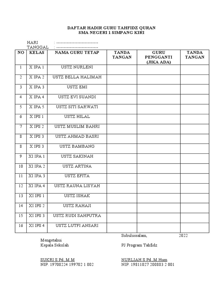Daftar Hadir Guru Tahfidz Quran | PDF