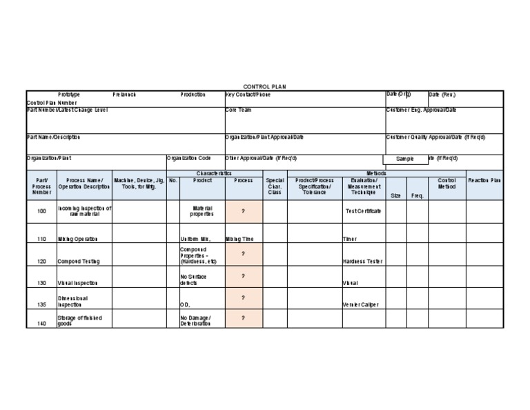 Page 1 of 1: Control Plan | PDF | Hardness | Applied And ...