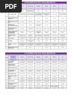 DIN 16742 - Determination of Plastic Moulded Parts - Tolerances | PDF ...