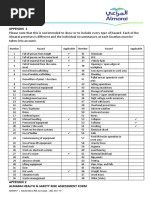 LOTO Log Sheet Template | PDF | Computers