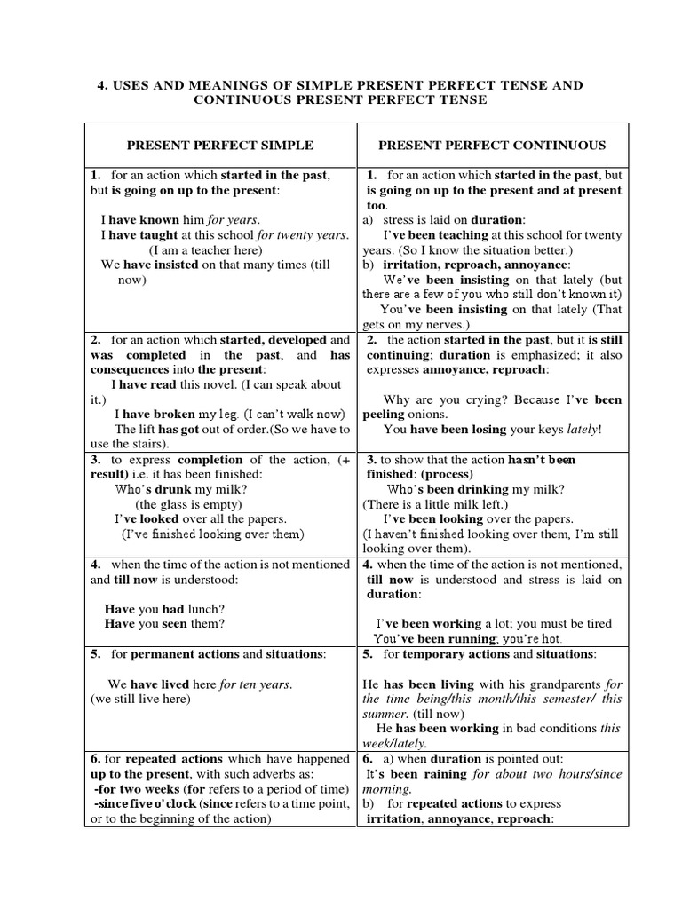 Present Perfect, Past Perfect and Future Perfect | PDF | Grammatical ...