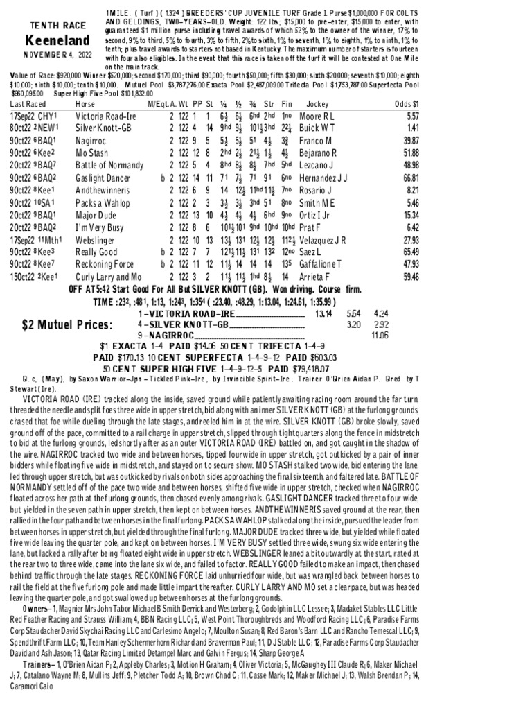 KEE2022110410 | PDF | Horse Racing | Animal Racing