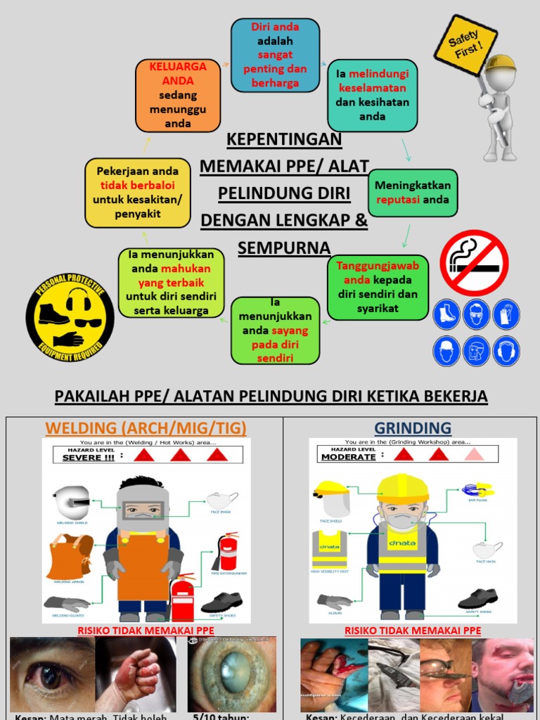 PPE - Welding & Grinding | PDF