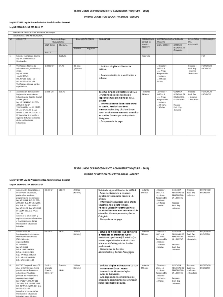 Tupa | PDF | Justicia | Crimen y violencia