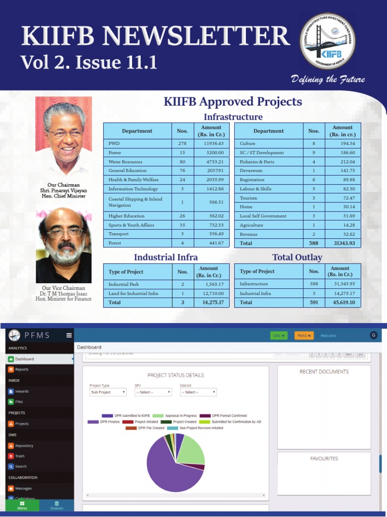 Kiifb NL November2019 V2 11.1 | PDF | Concrete | Recycling