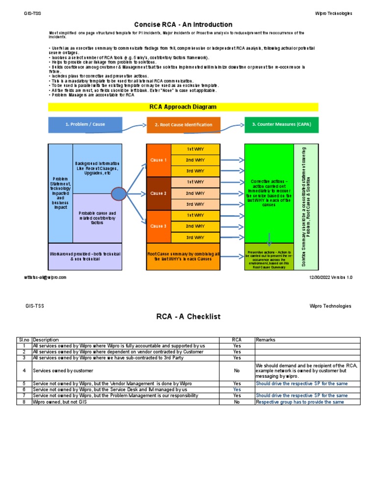 GIS STD RCA Template | PDF | Computer Network | Virtual Private Network