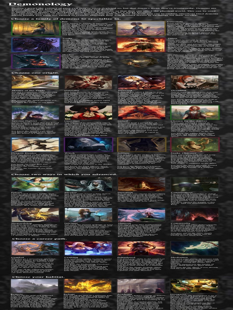Demonology | PDF