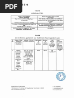 Checklist For Issuance and Allotment of Preference Shares | PDF ...
