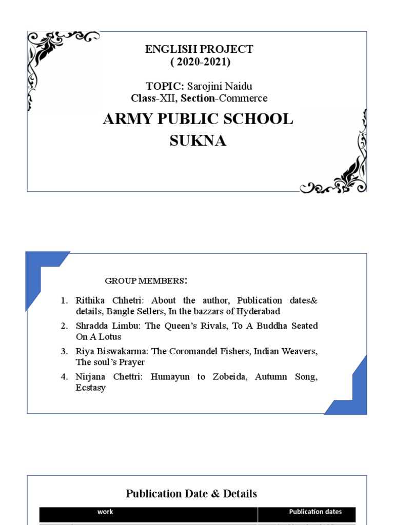 English Project | PDF