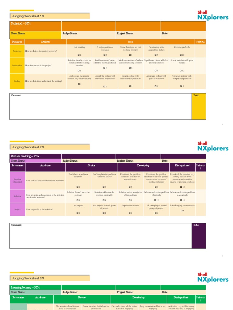 Shell NXplorers Malaysia - Judging Rubric | PDF | Psychological Concepts | Cognitive Science