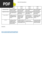 Rubric For Advertisement Task | PDF | Advertising | Creativity