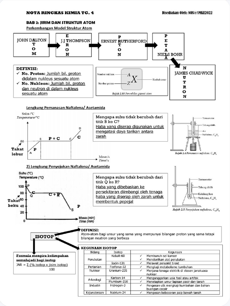 Nota Ringkas Fizik Ting 4 | PDF
