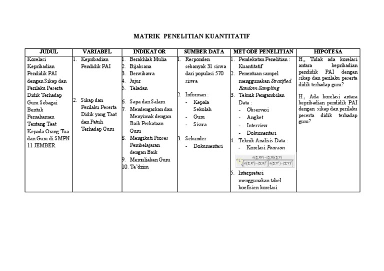 Matriks Penelitian Kuantitatif PAI | PDF