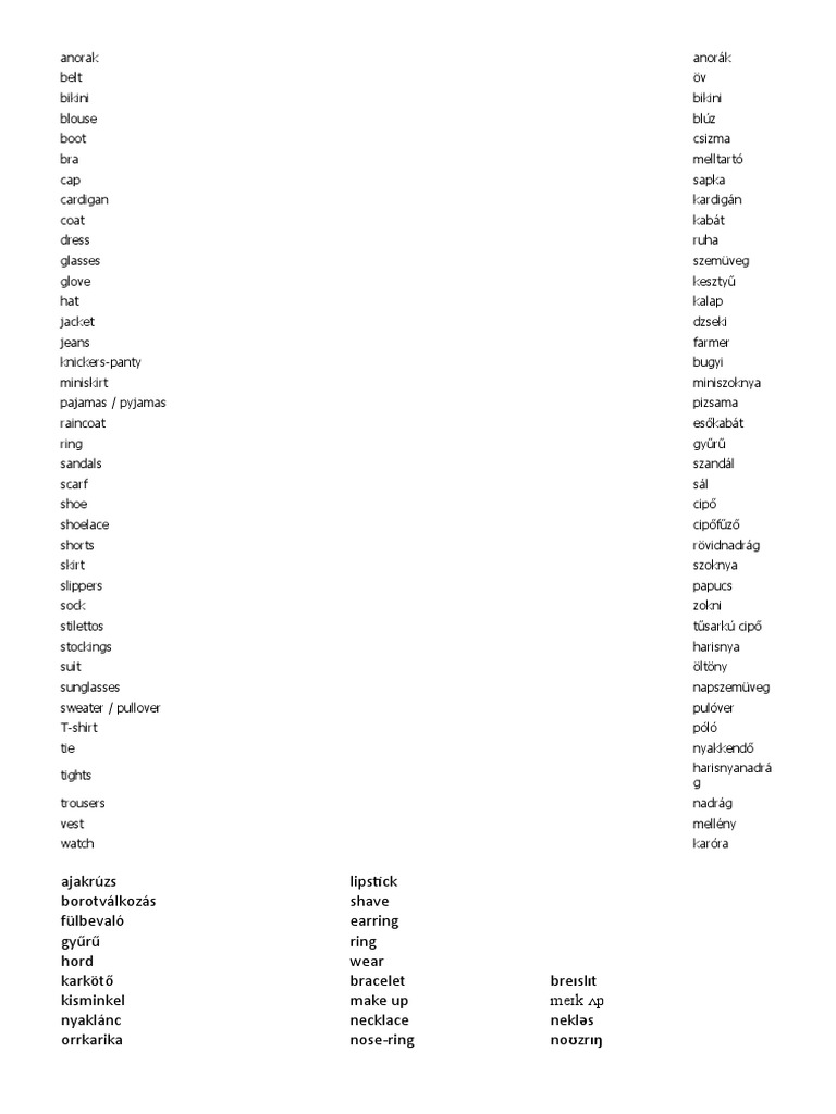 ruhák-angol | PDF
