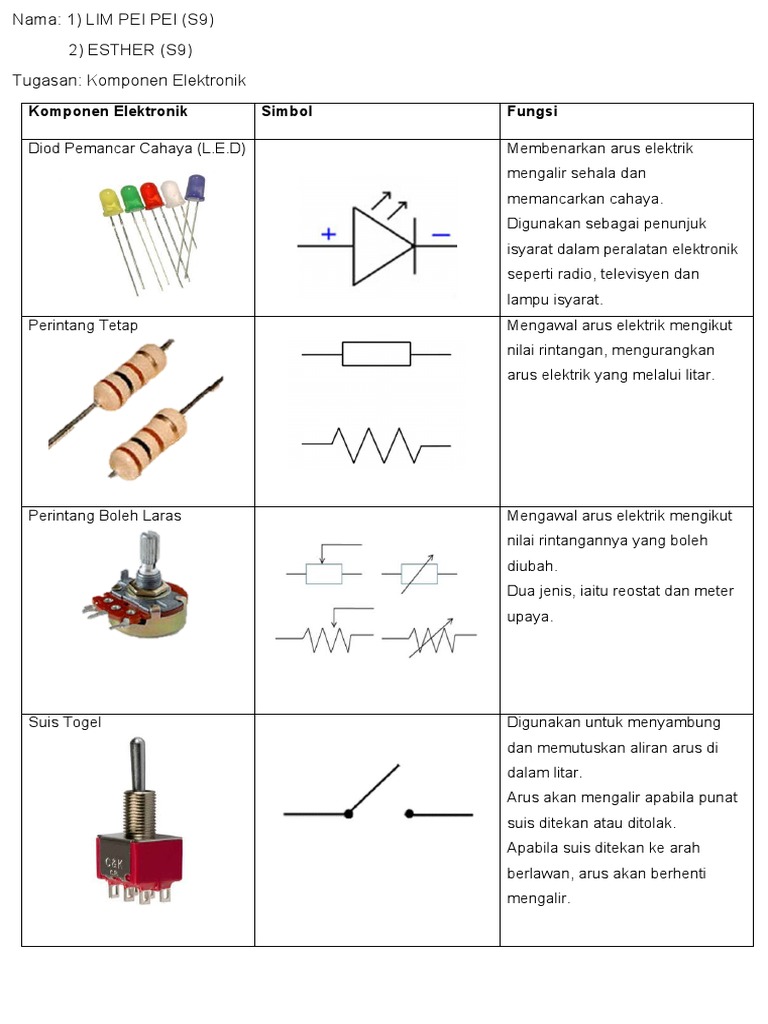 Komponen Elektronik | PDF